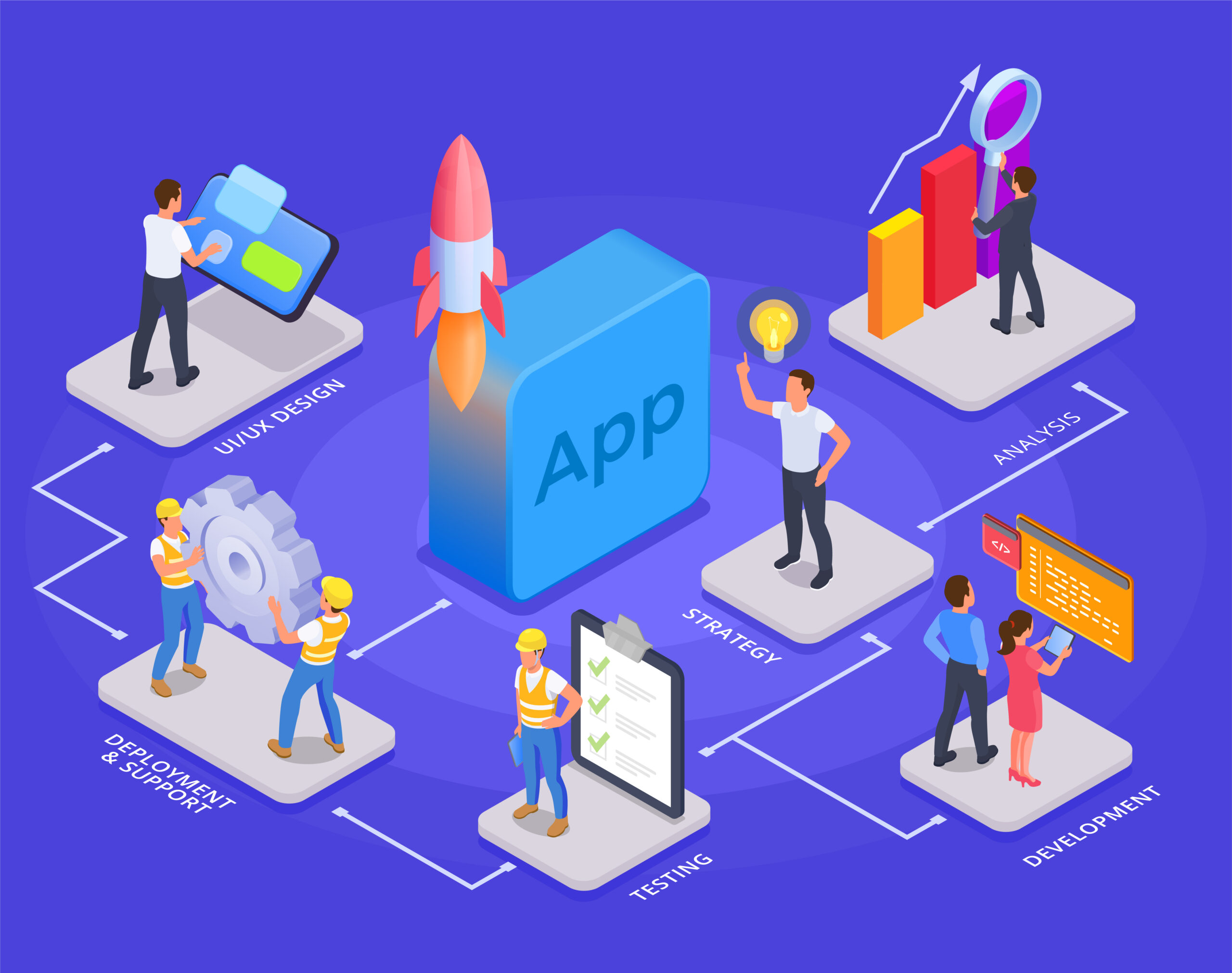 How to Estimate Creating a Design System in Hours? - StringLabs