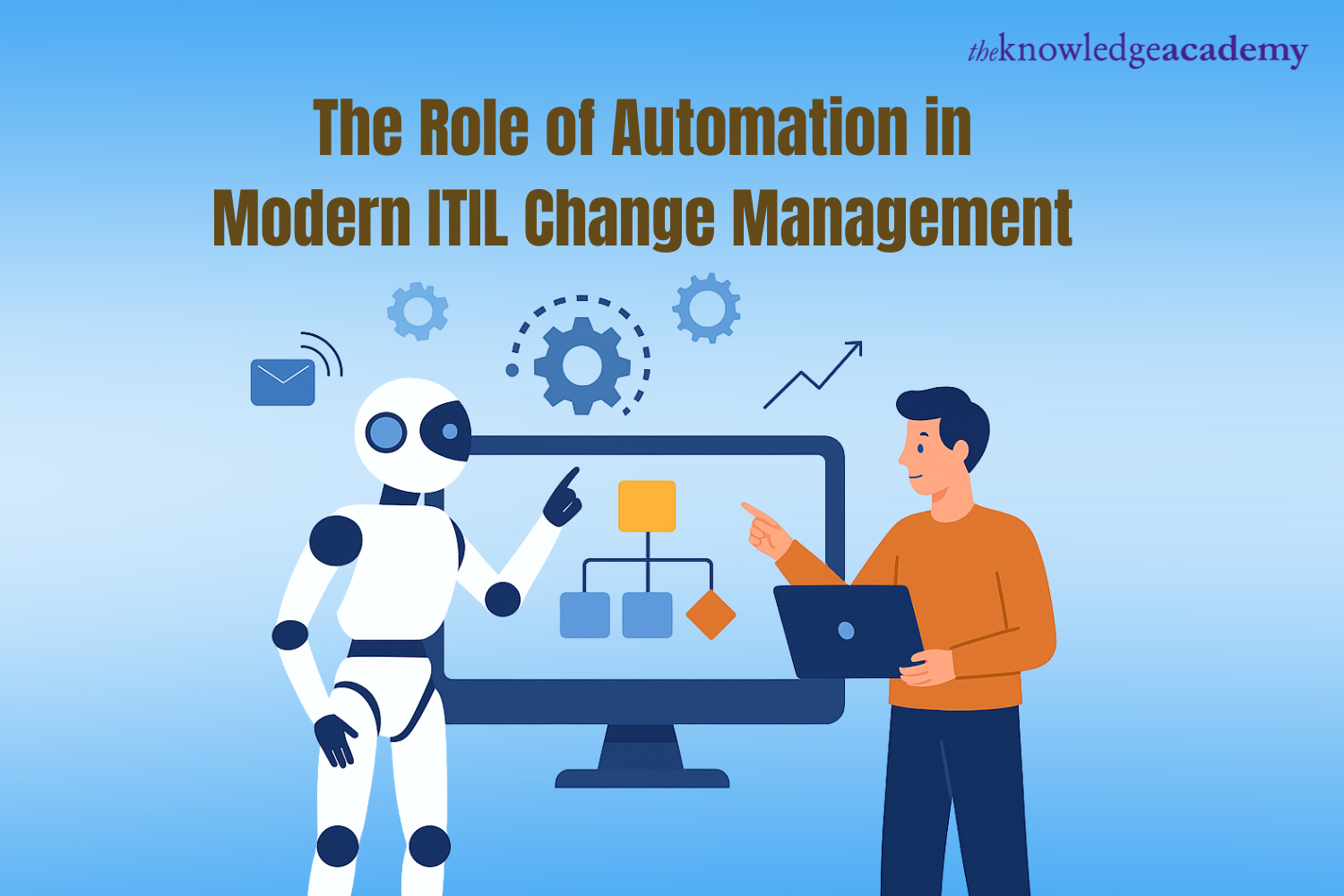 The Role of Automation in Modern ITIL Change Management - StringLabs